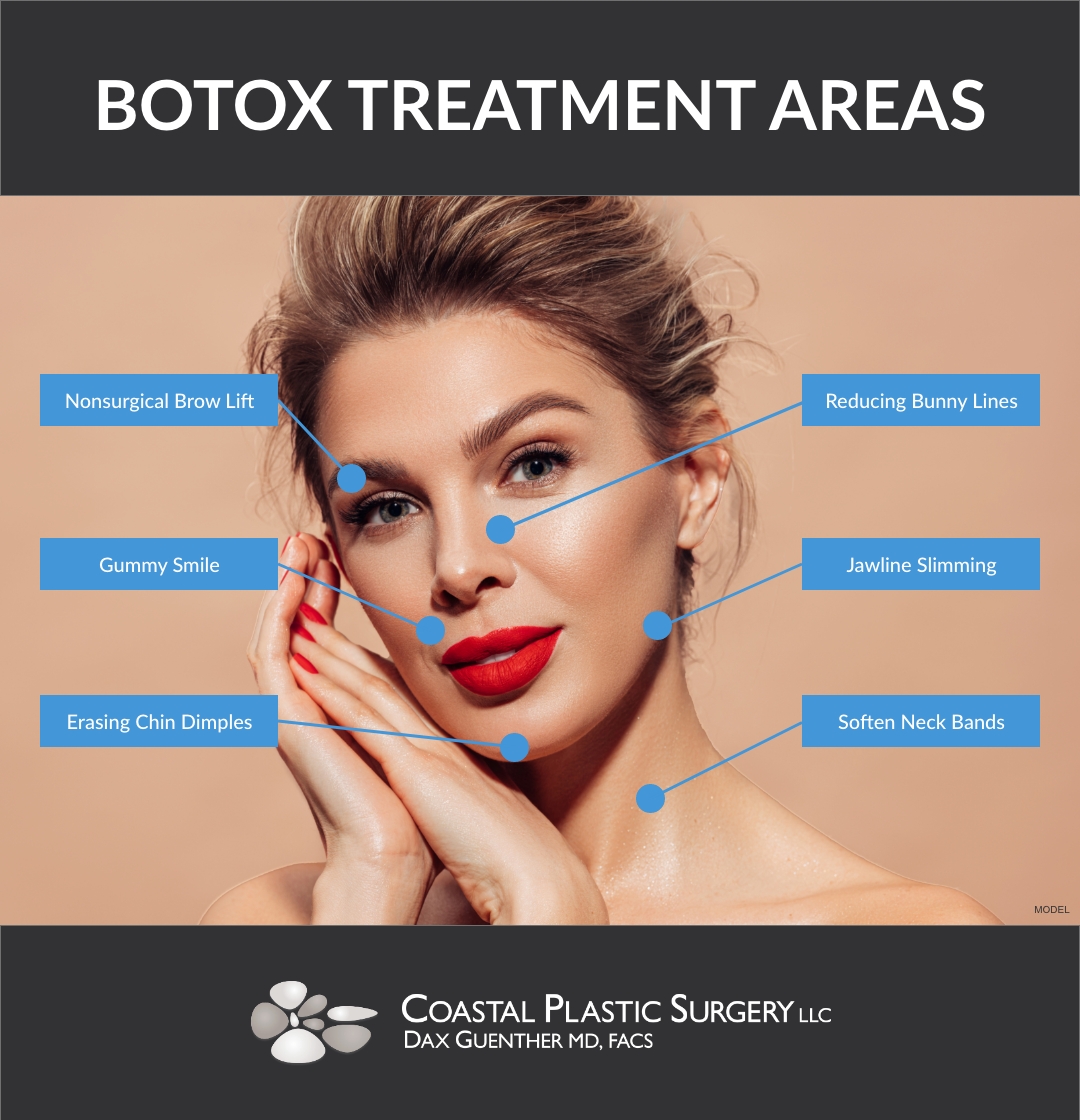 Surprising BOTOX® Benefits for the Face – Coastal Plastic Surgery